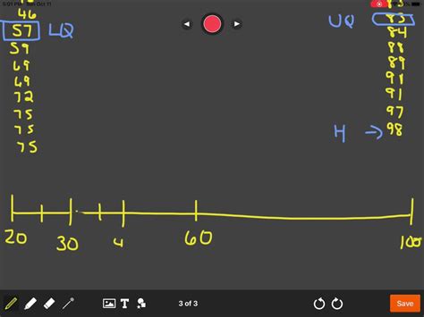 Solvedload The Hamster Data And Construct A Scatterplot Matrix There
