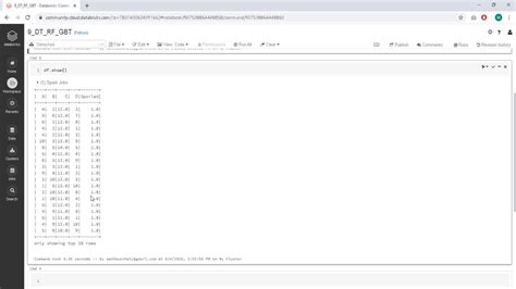 Decision Tree Random Forest And Gradient Boosted Trees In Pyspark Youtube