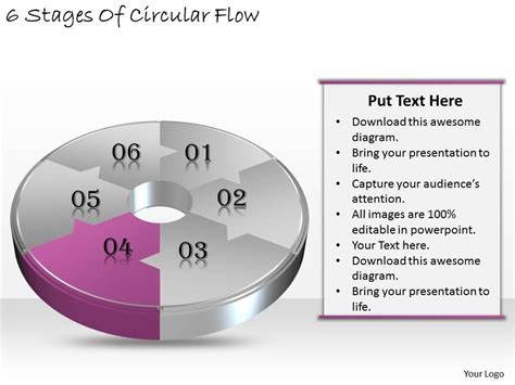 Business Ppt Diagram Stages Of Circular Flow Powerpoint Template PowerPoint Slide