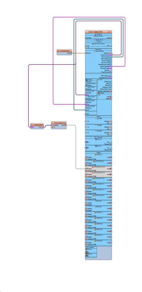 Finding A Lost Bluetooth Device With Lilygo Ttgo T Display Esp32