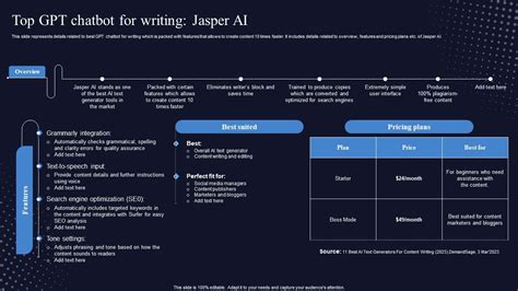 Top Gpt Chatbot For Writing Jasper Ai Generative Pre Trained Transformer Chatgpt Ss V Ppt Example