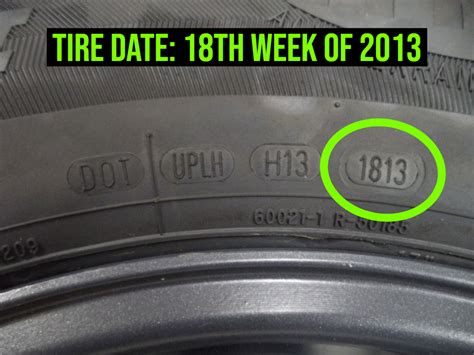 WheelHeros Guide For When To Replace Tires