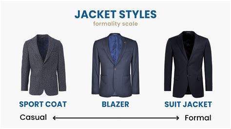 What Is The Difference Between A Blazer And Suit Jacket Detroit