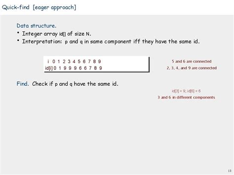1 5 Union Find Algorithms 4 Th Edition