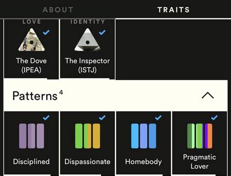 Dimensional Results Rmbti