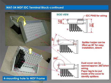 PPT MDF Terminal Block Plug Type XDSL Splitter PowerPoint Presentation ID 4852494