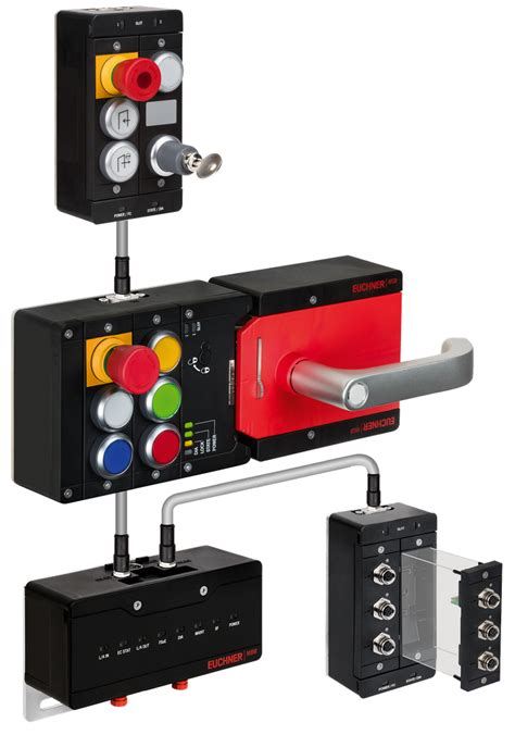 New Mgb2 Modular Ethercat P With Fsoe Uk Launch At Drives And Controls 2022 Smart