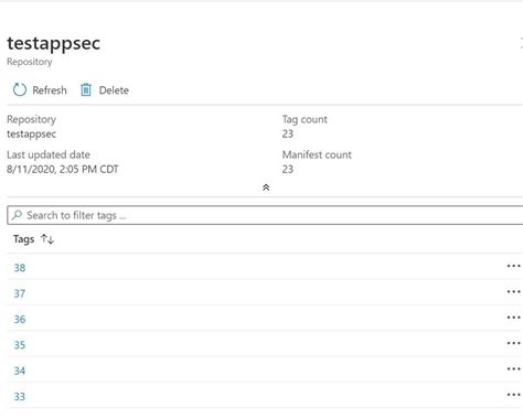 Secure And Integrate Your Azure Devops Cicd Pipeline Solution Engineer 2025 Threatshub