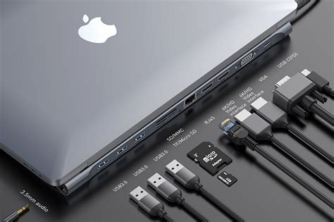 Usb Type C Everything You Need To Know