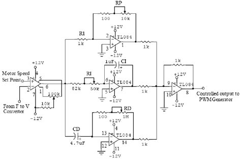 Figure 8 From Dc Motor Speed Control Using Pid Controllers Semantic Scholar