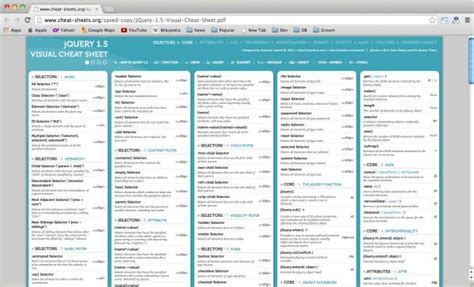 75 essential cheat sheets for designers and programmers devzum