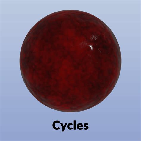 Artstation Procedural Bloodliquid Gore Shader For Blender Cycles And Eevee Resources