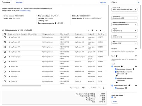 GCP Cost Optimization Tool Native Tools Best Practices