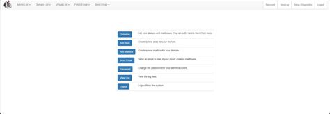 Install Postfixadmin On Ubuntu Postfix Email Servers First2Host