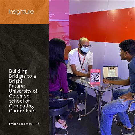 Iranga Mudalige Posted On Linkedin