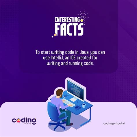 Coding School On Linkedin Quotes School Dubai Problemsolving