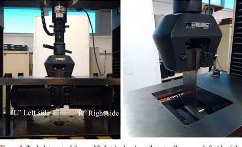 Figure 1 From Determination Of The Friction Coefficient In The Flat Strip Drawing Test