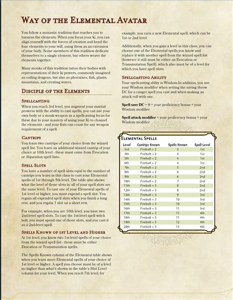 Revised Monk 11 Now With Kensei Subclass To Make The Ultimate Anime Swordfighter Rdndhomebrew