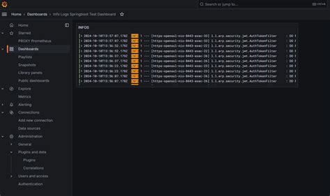 Einrichtung Von Prometheus Und Spring Boot