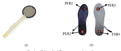 Figure 4 From A New Hidden Markov Model Algorithm To Detect Human Gait Phase Based On