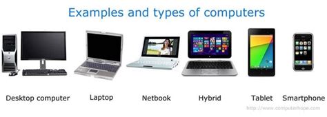 Gambar Types Of Computer Gatotkaca Search