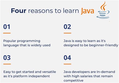 10 Java Basic Programs For Beginners