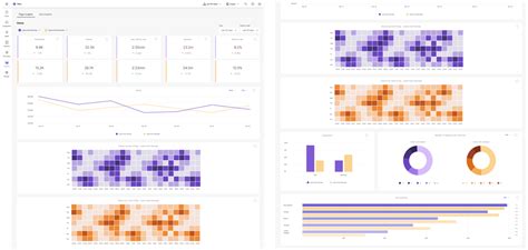 future proof technology and cost savings with sitecore xm cloud