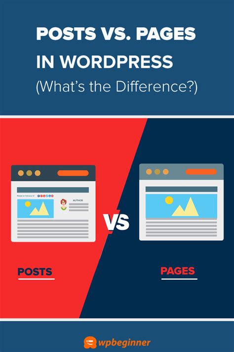 what is the difference between posts vs pages in wordpress