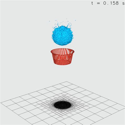 How Much Do You Like Octree Grid Rcfd