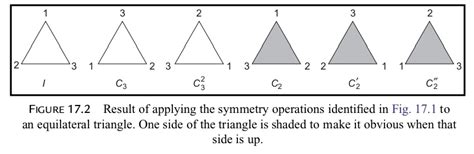 Matrices How To Find Transformation Matrix For Given Column Matrix Transformation