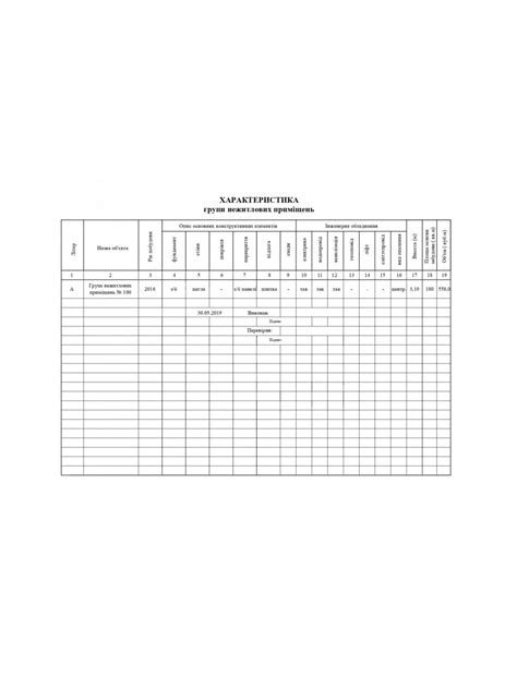 Технічний паспорт БТІ на нежитлове приміщення Київ та Україна