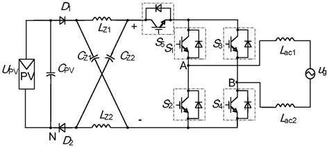 Single Phase Non Transformer Isolation Type Z Source Photovoltaic Grid