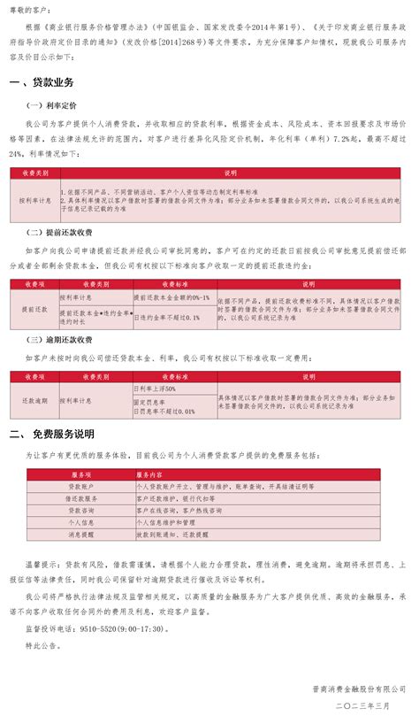 晋商消费金融股份有限公司