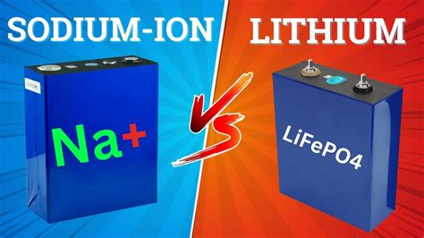 Sodium Ion Battery Vs Lithium Ion Battery Comprehensive Comparison