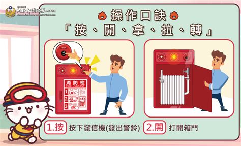 內政部消防署消防防災館 下載專區 防災懶人包 室內消防栓介紹圖卡 內政部消防署消防防災館 下載專區 防災懶人包 室內消防栓介紹圖卡
