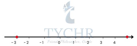 IBDP Mathematics Analysis Approaches HL Chapter 1 Notes Tychr