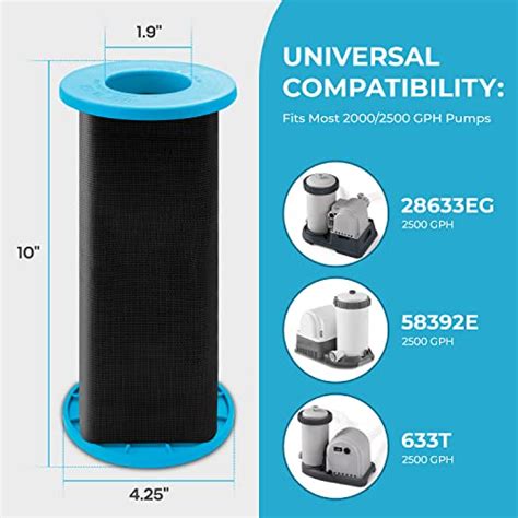 Orca Filters Reusable Pool Filter Above Ground Pool Filter With Patented Pureblue Filtering