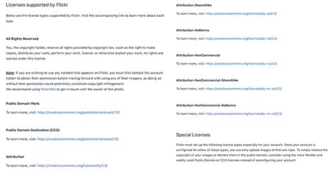 How To Credit A Photo Correctly Examples