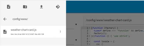 Lovelace Weather Card With Chart Dashboards And Frontend Home Assistant Community