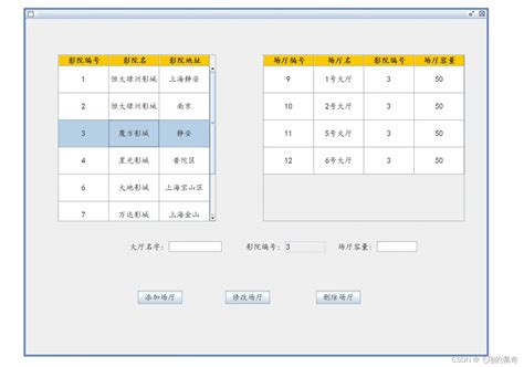基于java Swing和mysql实现的电影票购票管理系统（源码数据库运行指导视频） 阿里云开发者社区