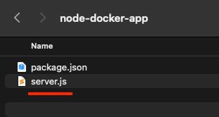 Docker With Node Js Easy Example App With Detailed Steps