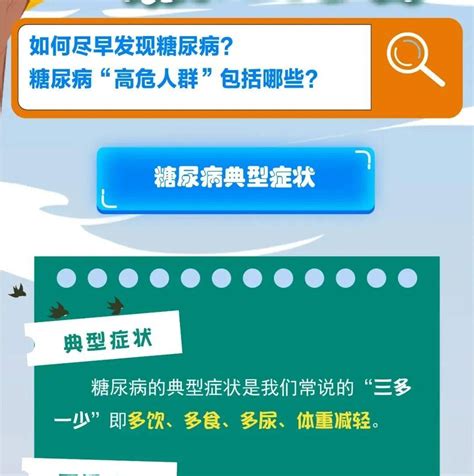 你属于糖尿病高危人群吗如何尽早发现糖尿病 刘畅 版权 问题