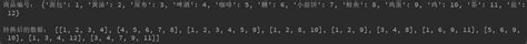 用python实现apriori算法最大频繁集挖掘算法例题 Csdn博客