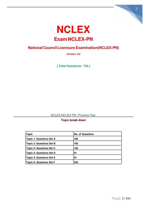 Nclex Pn Exam 3 Pn Nclex Actual Exam 2025 Complete Real Questions And Correct Detailed Answers