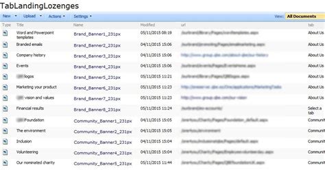 The Sharepoint Hive Display Multiple Random List Items In Dataview Web Part