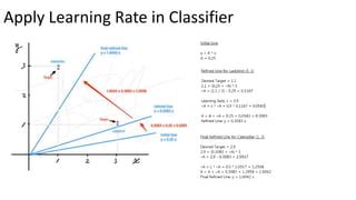 Neural Network With Python TensorFlow PPT