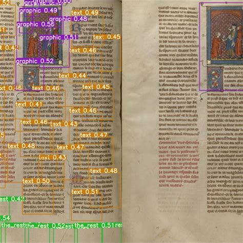 A Examples Of The Obtained Bounding Boxes B Illumination Detection