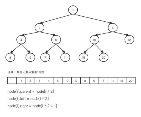 Golanggo Timer Go Segmentfault