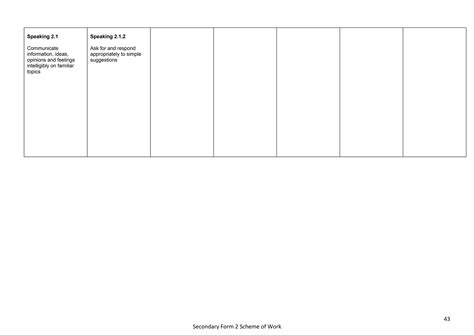 Scheme Of Work English Form 2 PDF Secondary Education Education