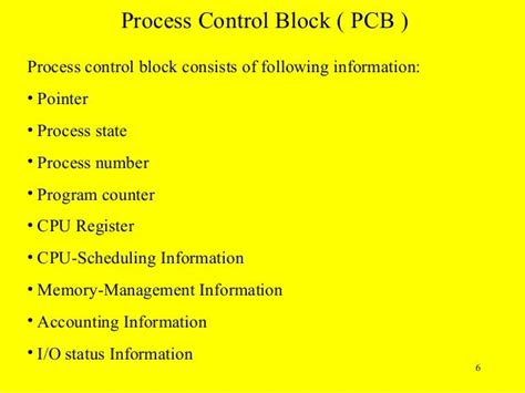 12 process control blocks